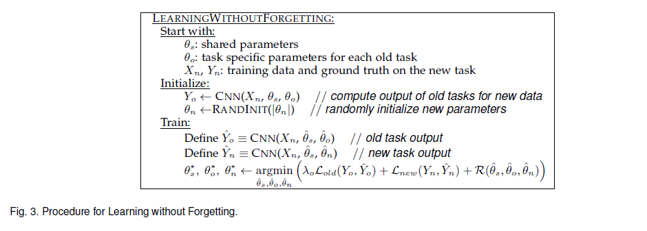 Leaning without forgetting - Programmer Sought