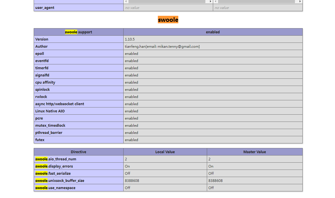 php5.6安装swoole扩展_php5.6 swoole-CSDN博客