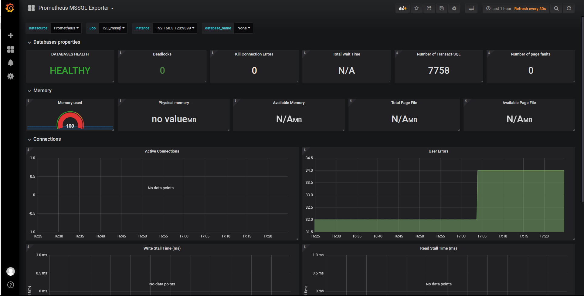 基于Prometheus+Grafana监控SQL Server_windows中prometheus十grafana监控sql server-CSDN博客