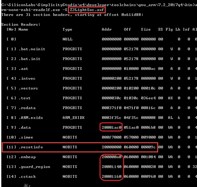 STM32Cubeide Tutorial - View Flash and RAM Details - Programmer Sought