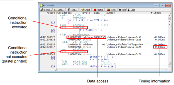 trace32 trace功能使用学习_trace32抓取data trace_刹车油门都好使的博客-CSDN博客