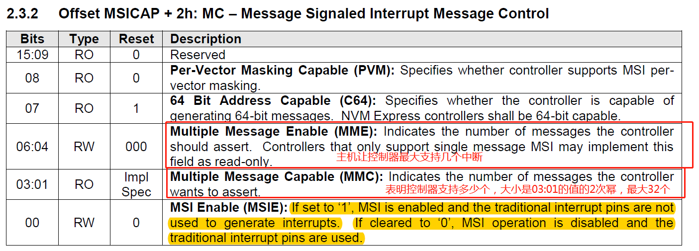 PCIE MSI中断的使用和大小介绍_pcie msi address data-CSDN博客