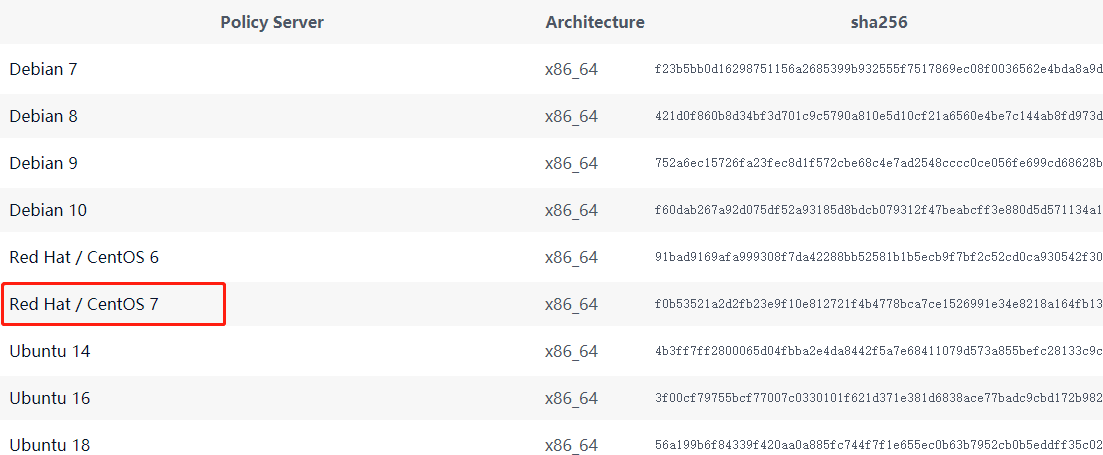 DevOps之Cfengine工具安装过程图解-CSDN博客