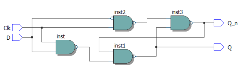 Quartus-II实现D触发器的三种方式_用与非门实现d触发器-CSDN博客