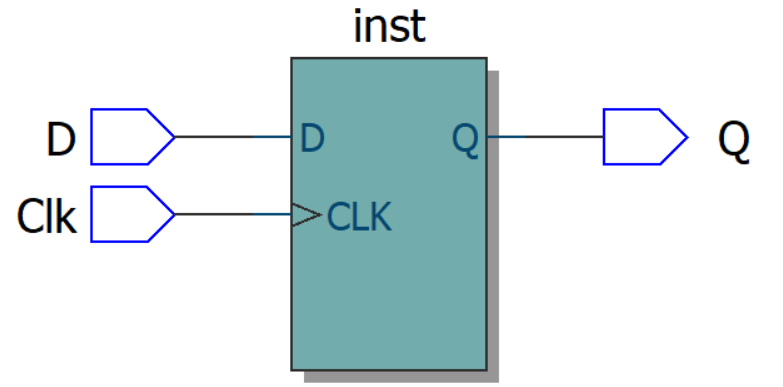 Quartus-II实现D触发器的三种方式_用与非门实现d触发器-CSDN博客
