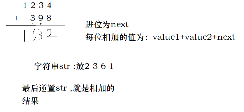 给定两个字符串形式的非负整数 Num1 和num2 ，计算它们的和c编写编写给定两个以字符串形式表示的非负整数 Csdn博客 