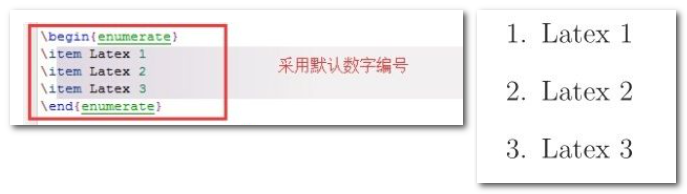Latex插入无序或有序编号_latex编号(1)(2)-CSDN博客