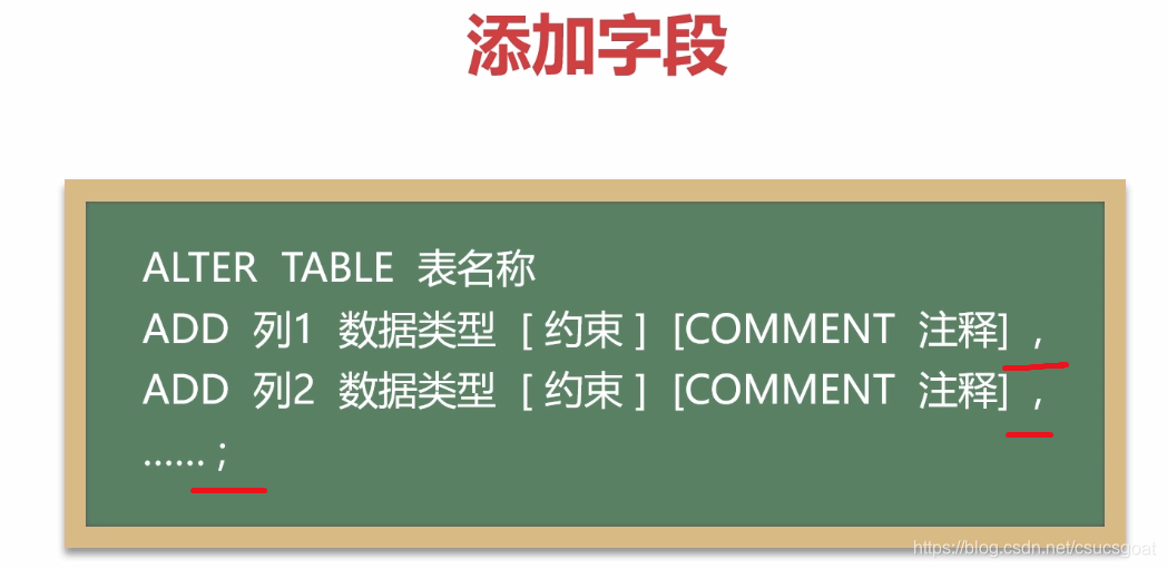 数据库表的相关操作四:修改数据表的结构(添加字段,修改字段,删除字段) 修改表结构字段 Csdn博客