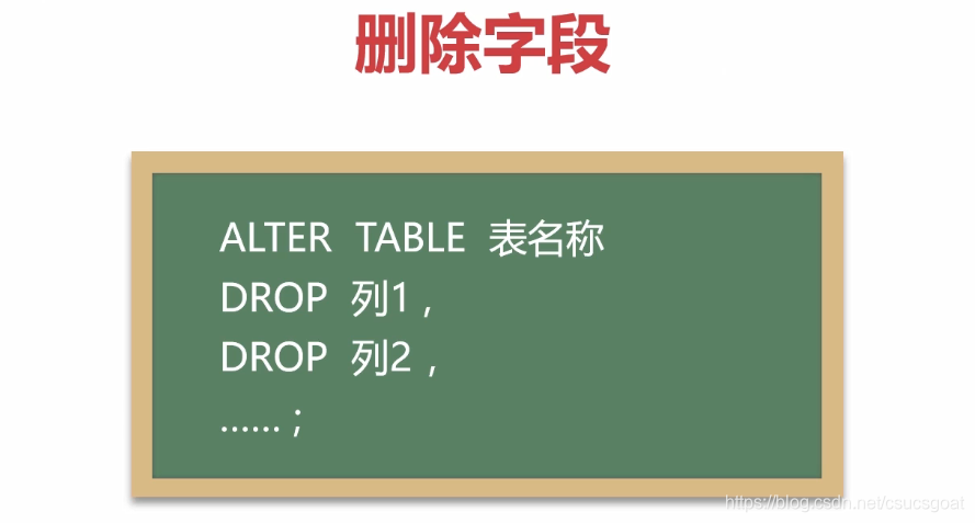 数据库表的相关操作四:修改数据表的结构(添加字段,修改字段,删除字段)修改表结构字段 Csdn博客