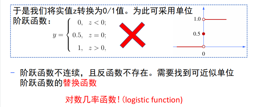 逻辑回归（对数几率回归）推导及python代码实现_python sklearn 对数回归-CSDN博客