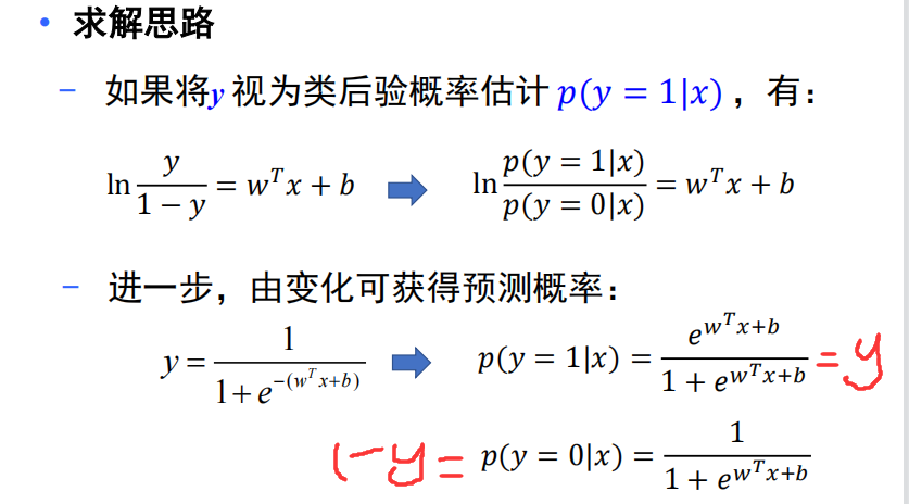 逻辑回归（对数几率回归）推导及python代码实现python Sklearn 对数回归 Csdn博客