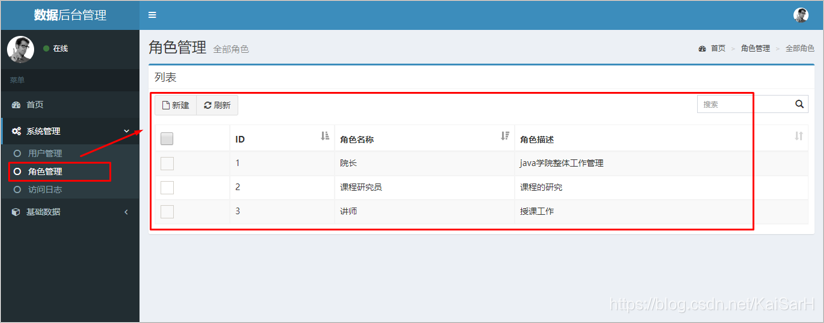 实战:springmvc实现用户角色管理springmvc角色权限管理 Csdn博客