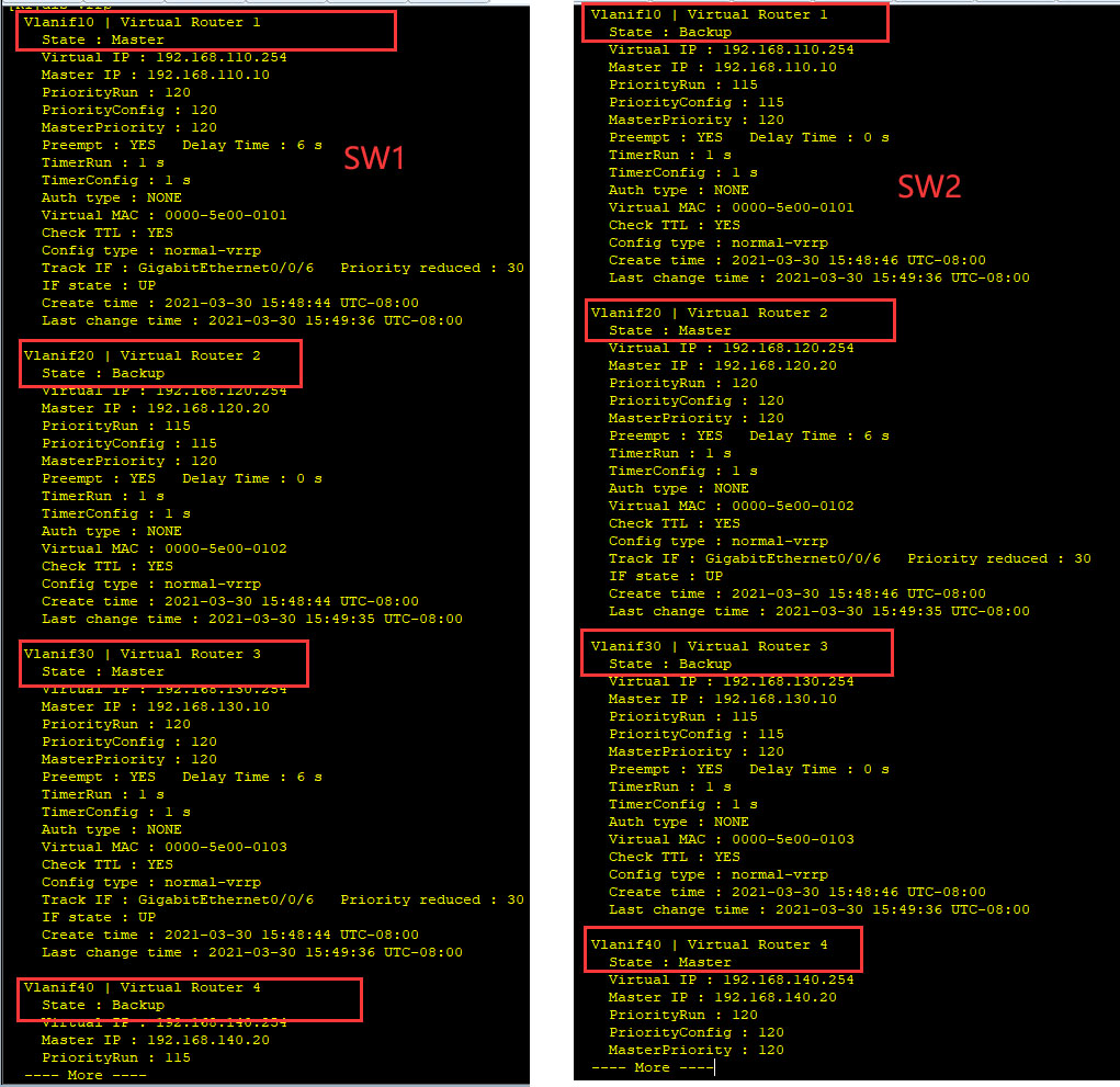 ensp综合实验练习（mstp、VRRP、BGP、DHCP等）_ensp练习-CSDN博客