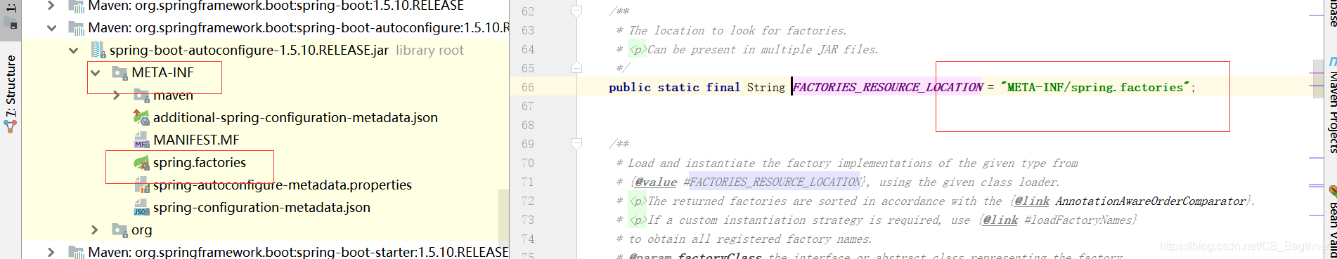 Spring Boot 1 5的启动配置原理 Springboot1 5版本配置initialization Mode Csdn博客