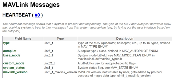 MAVLink协议详解_Geek.Fan的博客-CSDN博客_mavlink