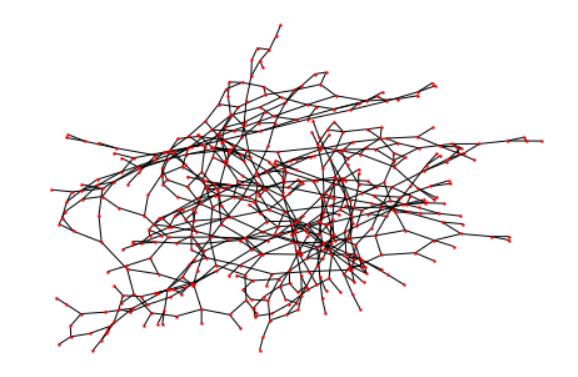 [智能交通]step2：隐马尔可夫地图匹配实践HMM Map-Matching_transbigdata地图匹配是用的隐马尔可夫吗-CSDN博客