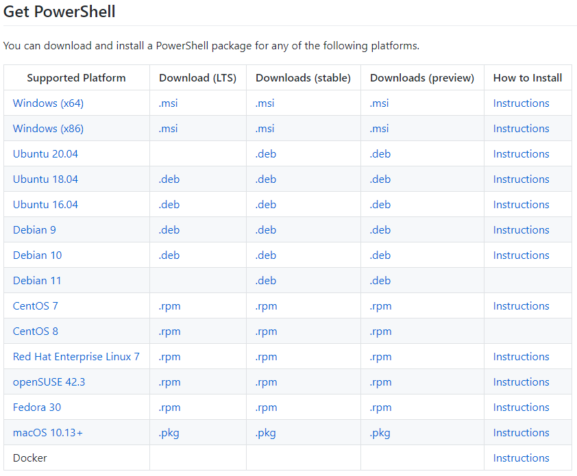 WINDOWS 10安装PowerShell Core 7.1.3_powershell 7.1.3-CSDN博客