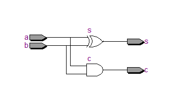 verilog基础运算——拼接运算、全加器、阻塞与非阻塞、D触发器、移位寄存器、8-3编码器、3-8解码器等_verilog移位拼接_Fighting_XH的博客-CSDN博客