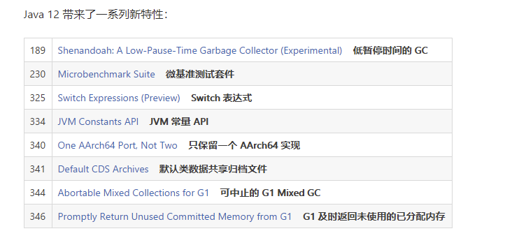 JDK12 新特性_no new language features-CSDN博客