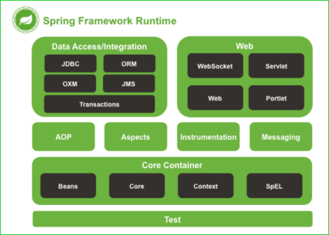 Frontpice - Programmer Sought