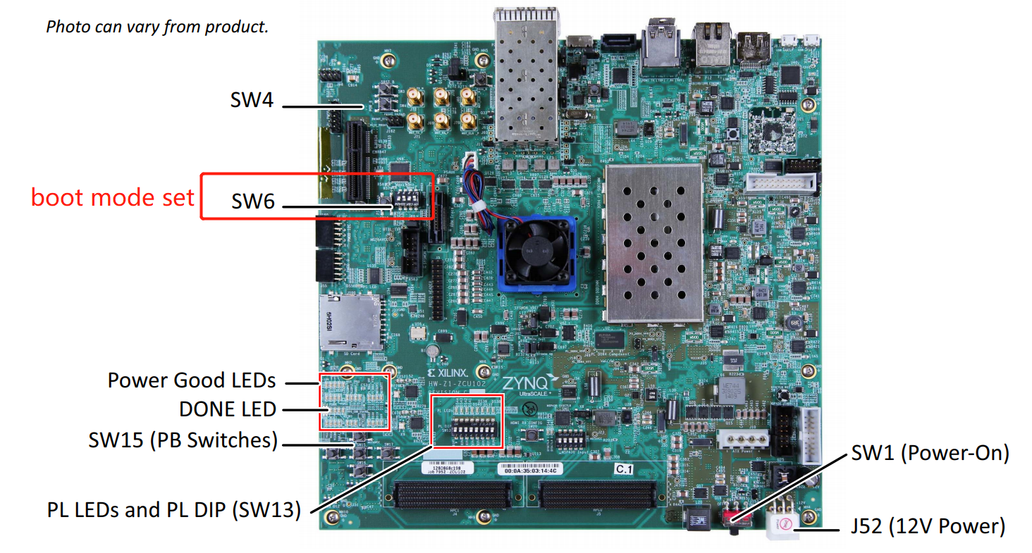 zcu102 启动模式和SDCard 启动试验_zcu102 sd卡启动-CSDN博客