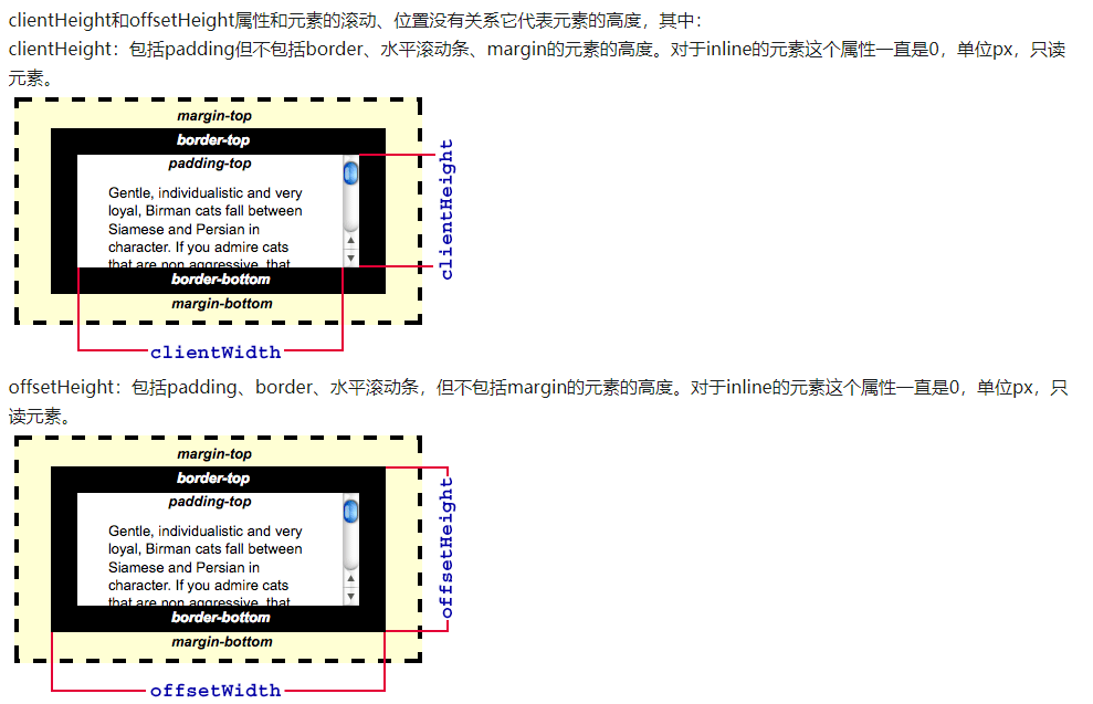 clientHeight、offsetHeight 区别_clientheight与offsetheight区别-CSDN博客