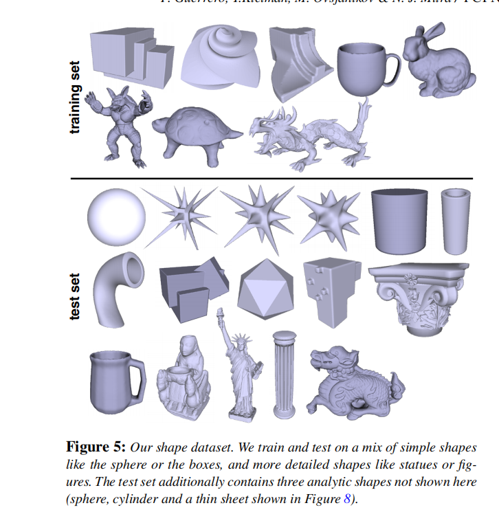 PCPnet文章简单翻译-CSDN博客