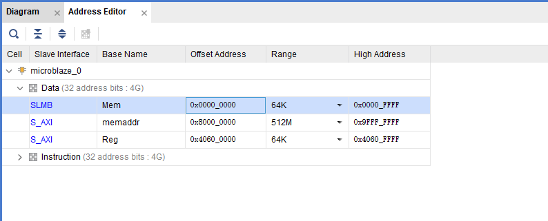 Xilinx MicroBlaze软核驱动DDR3_microblaze ddr3-CSDN博客