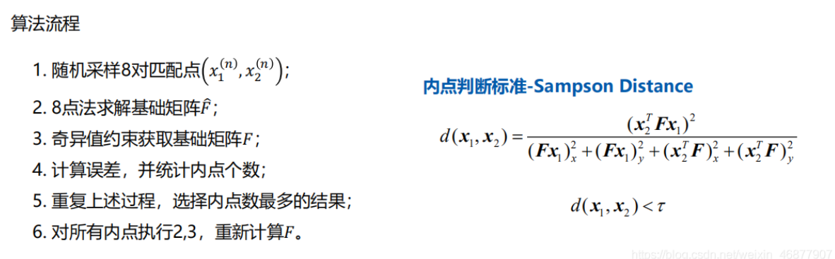 RANSAC在SLAM中的作用_ransac在视觉slam-CSDN博客