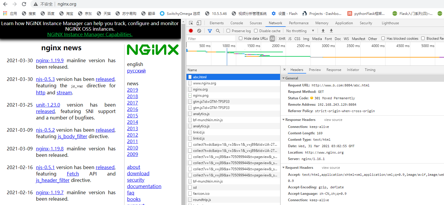 Nginx 301 Redireccionamiento 302 Code World