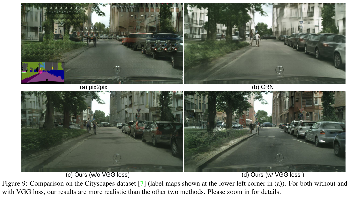 Pix2PixHD 阅读笔记（翻译）_high-resolution image synthesis and semantic manip-CSDN博客