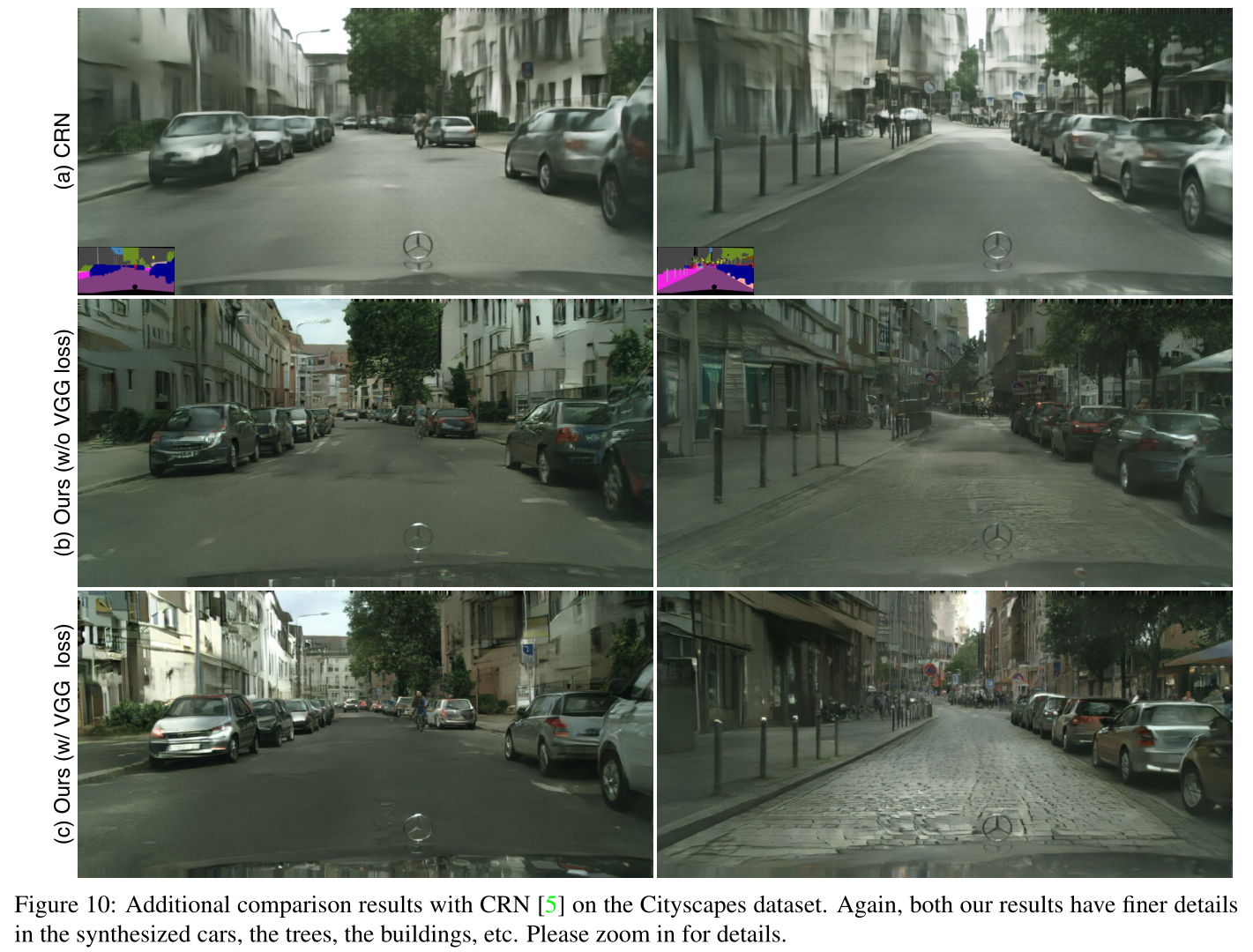 Pix2PixHD 阅读笔记（翻译）_high-resolution image synthesis and semantic manip-CSDN博客