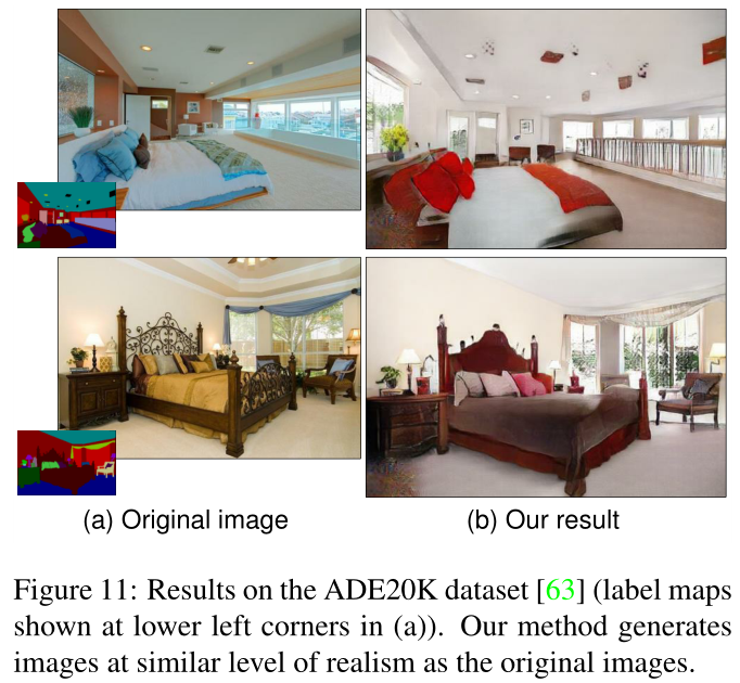 Pix2PixHD 阅读笔记（翻译）_high-resolution image synthesis and semantic manip ...