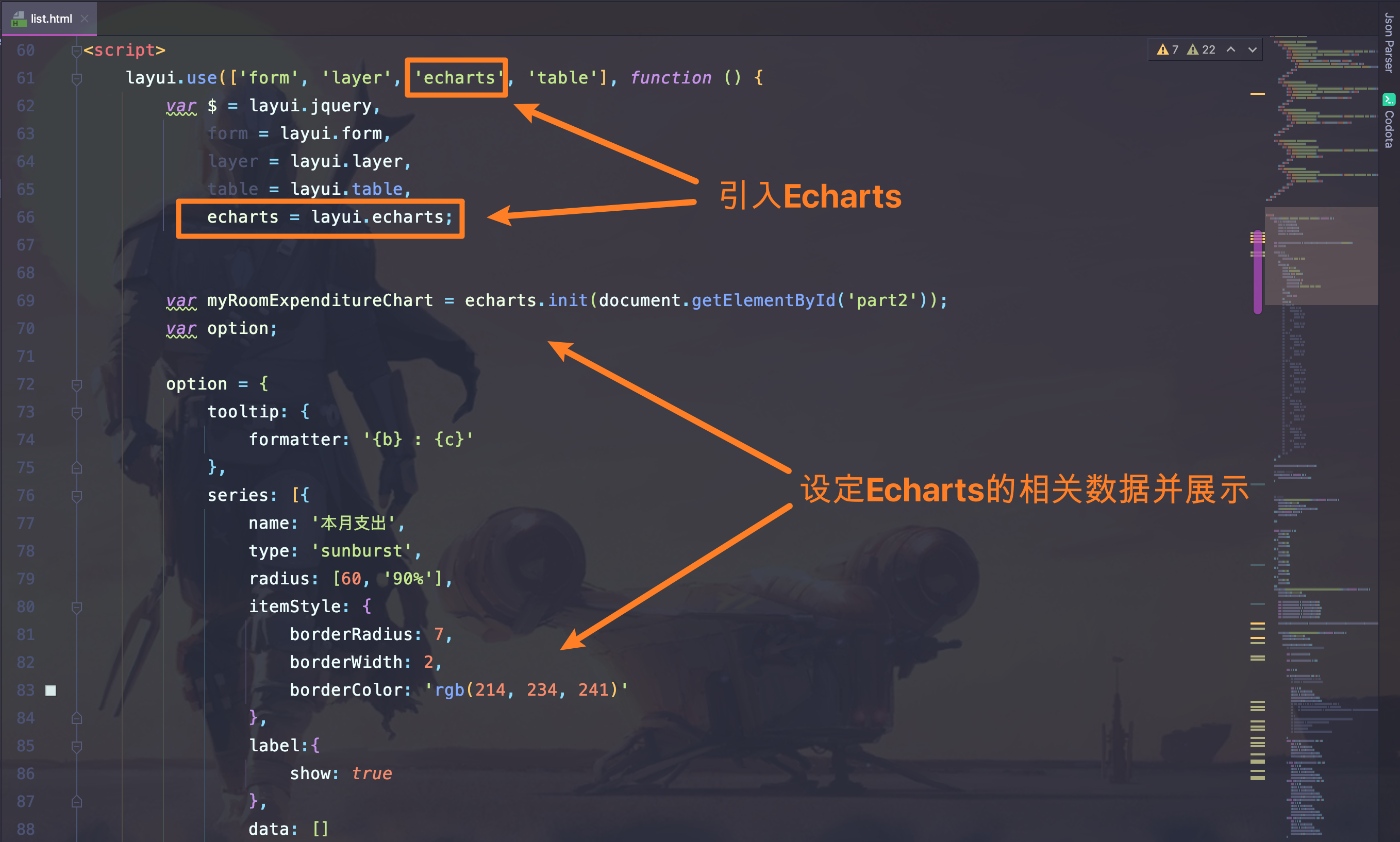 Layui或Layuimini整合Echarts 5_layuimini echart-CSDN博客