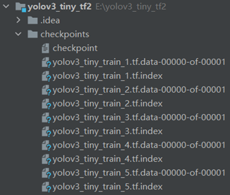 yolov3-tiny训练自己的数据集TF2实现_yolo-tiny 结构图-CSDN博客