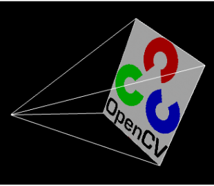opencv-viz模块简单示例_viz.hpp-CSDN博客