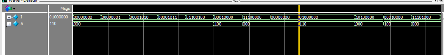 verilog基础运算——拼接运算、全加器、阻塞与非阻塞、D触发器、移位寄存器、8-3编码器、3-8解码器等_verilog移位拼接_Fighting_XH的博客-CSDN博客