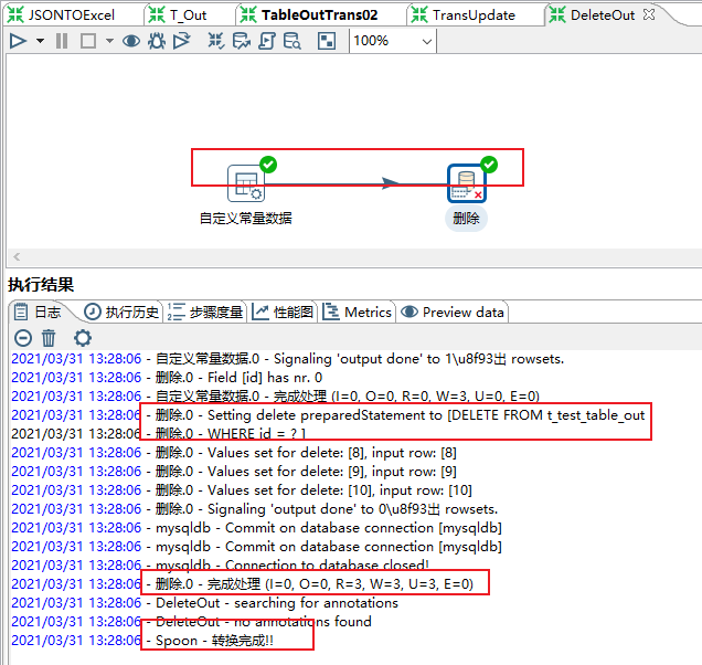 Kettle8.2输出组件之删除-CSDN博客