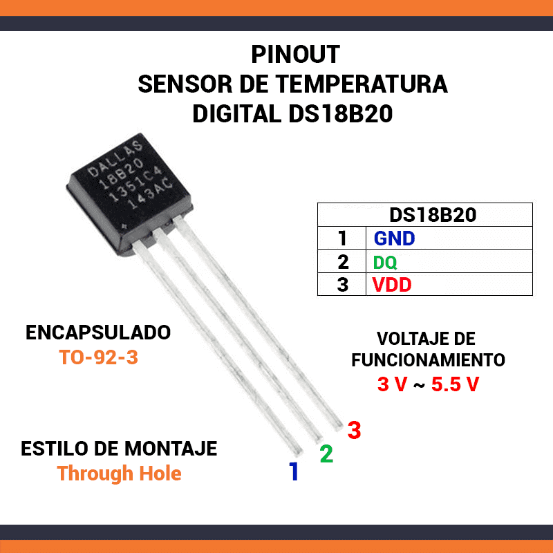 Arduino基础篇（七）-- 如何使用DS18B20数字温度传感器（基于OneWire和DallasTemperature库 ...