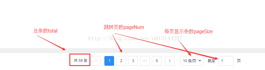iview page 分页 和 table展示_iview设置总页数-CSDN博客