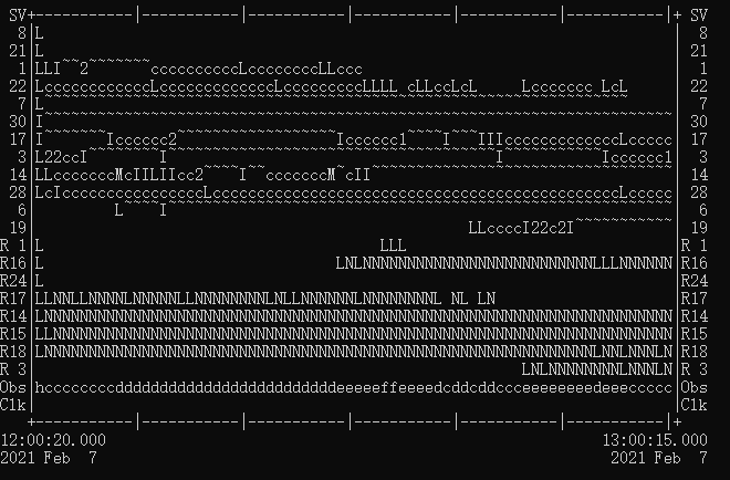 teqc进行GNSS数据质量分析时生成的s文件介绍_gnss iod slip-CSDN博客
