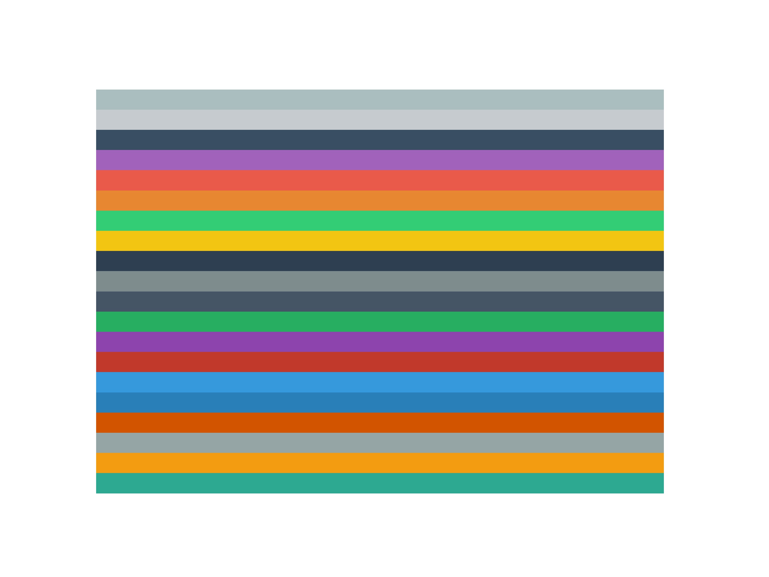Python统计：matplotlibplt库绘图如何去掉边框但保留坐标轴标签python画图去掉坐标轴外框 Csdn博客 