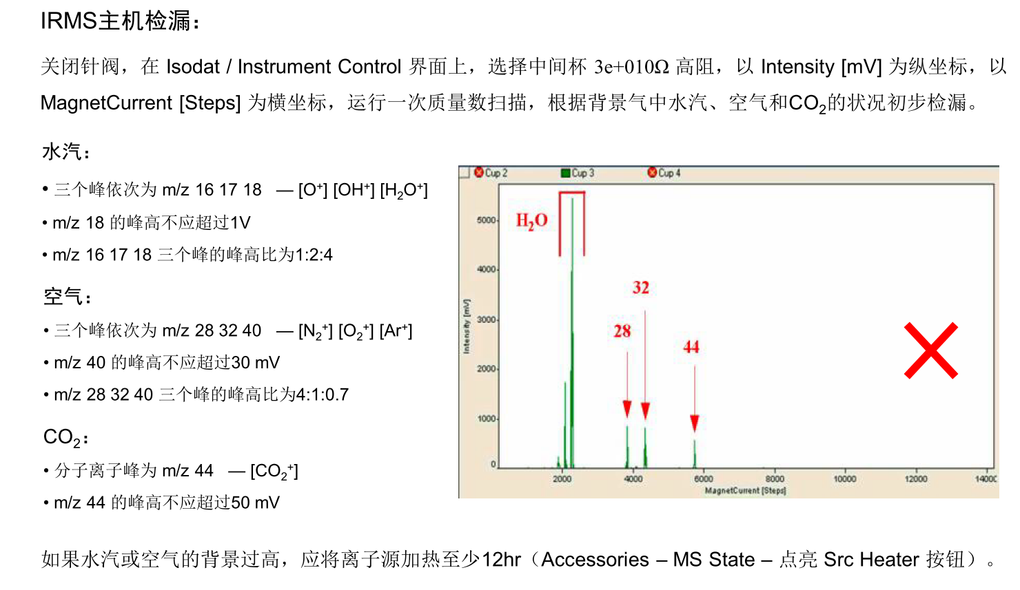EA-IRMS操作(以MAT253 plus为例)_osummer3148的博客-CSDN博客