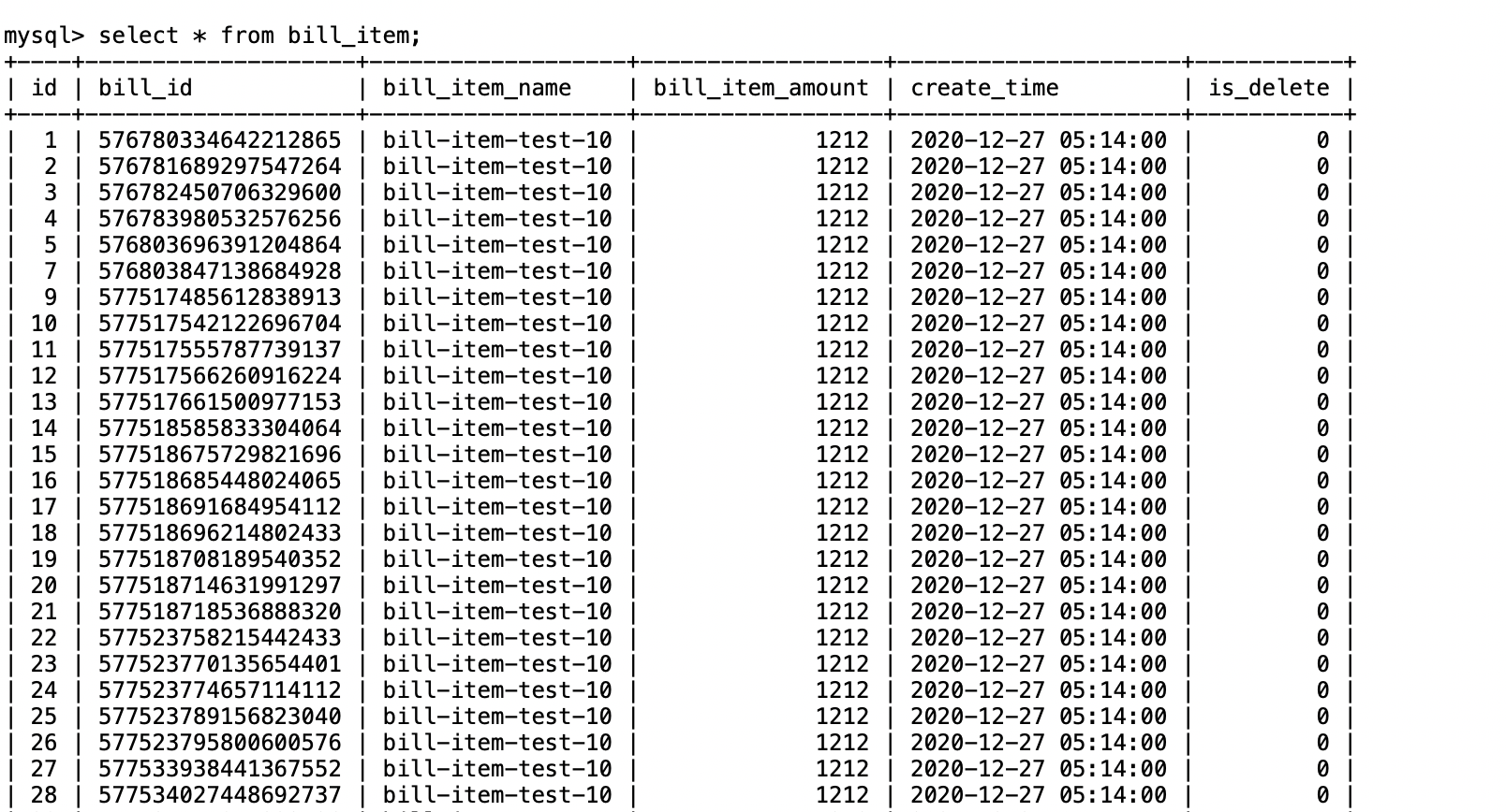 ShardingSphere应用专题–4.1.1版本–Sharding-Proxy的使用（十六）_shardingproxy 逻辑数据源-CSDN博客