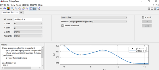 MATLAB中cftool多曲线画图_matlab cftool interpolant-CSDN博客