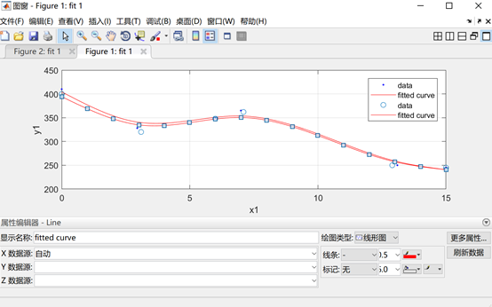 MATLAB中cftool多曲线画图_matlab cftool interpolant-CSDN博客