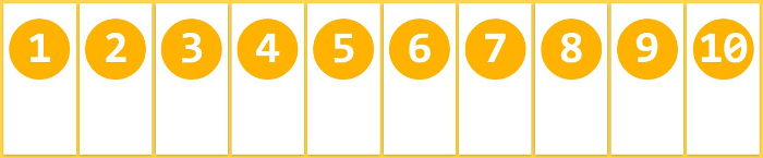 Vue项目 关于flex布局（详解）_vue3 flex-CSDN博客