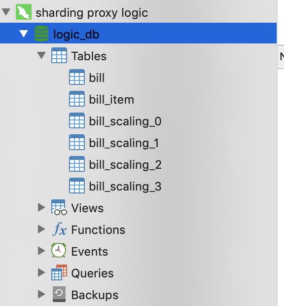 ShardingSphere应用专题–4.1.1版本–Sharding-Proxy的使用（十六）_shardingproxy 逻辑数据源-CSDN博客