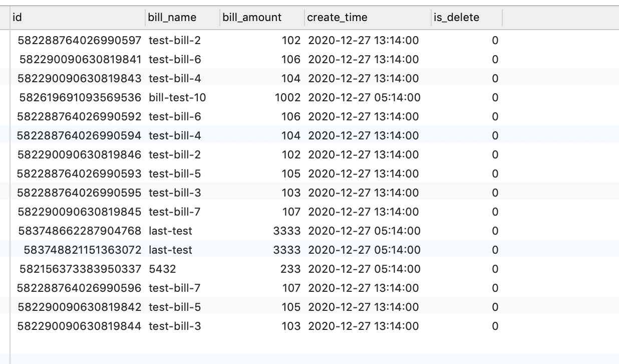 ShardingSphere应用专题–4.1.1版本–Sharding-Proxy的使用（十六）_shardingproxy 逻辑数据源-CSDN博客