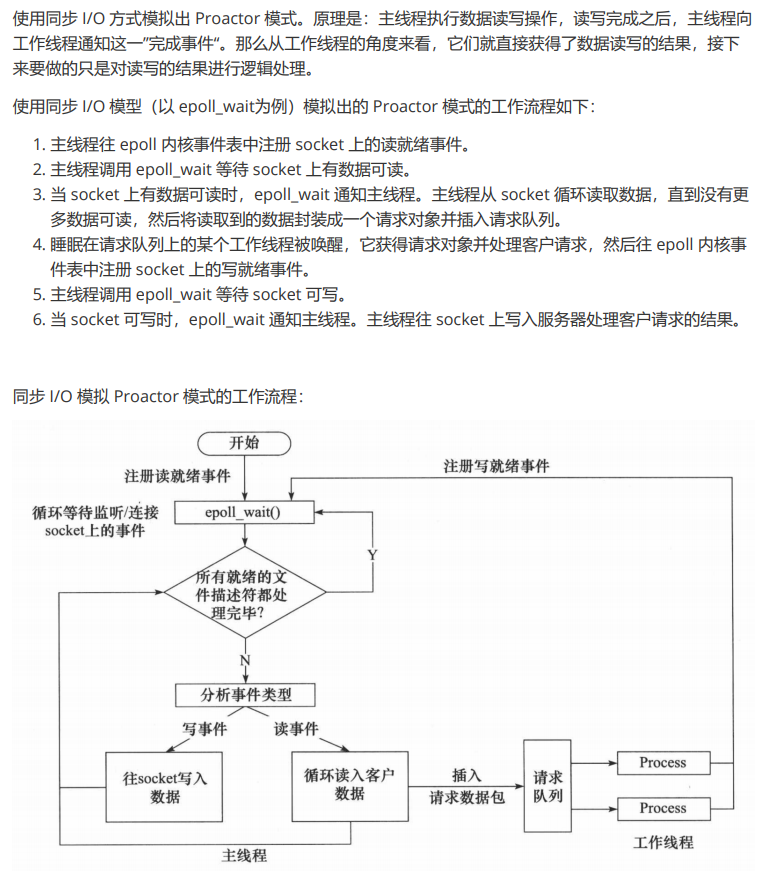 Reactor和Proactor模式_proactor谁来执行读-CSDN博客